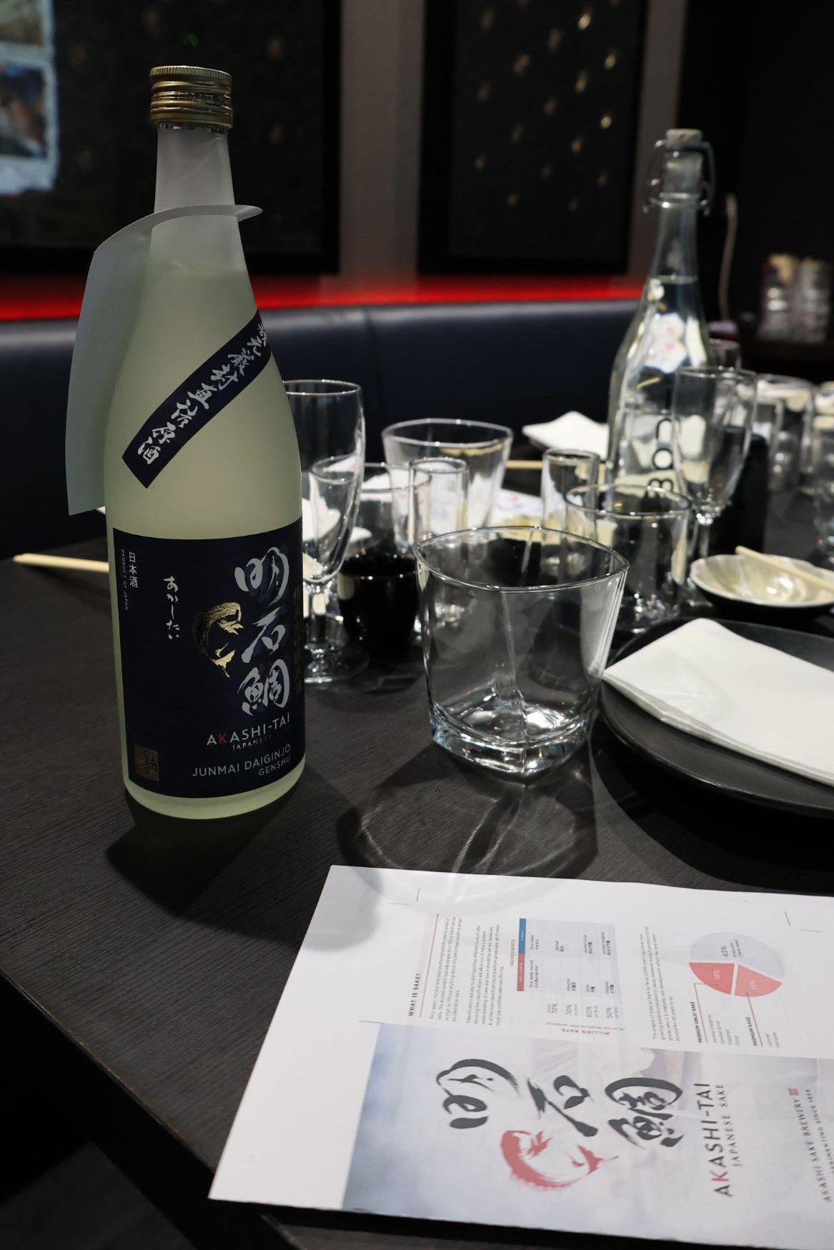 Sushi and Sake Masterclass at Inamo Soho – Guesswhatidid